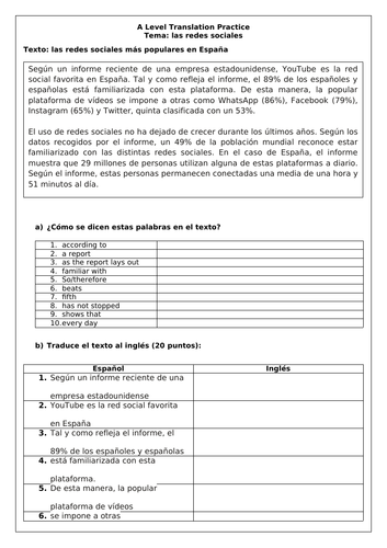 Spanish A Level Redes Sociales: translations on social media use in ...