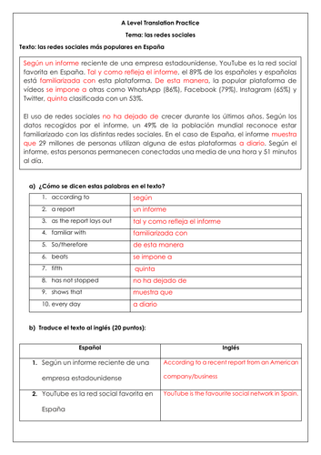 Spanish A Level Redes Sociales: translations on social media use in ...