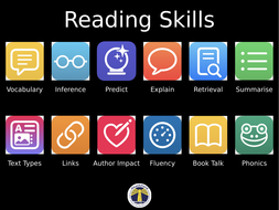 Reading Vipers / Skills Display and Resources | Teaching Resources