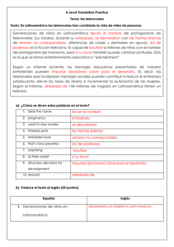 Spanish A Level Las Telenovelas: translations on the role of Soaps in ...