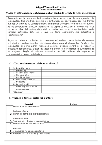 Spanish A Level Las Telenovelas: translations on the role of Soaps in ...