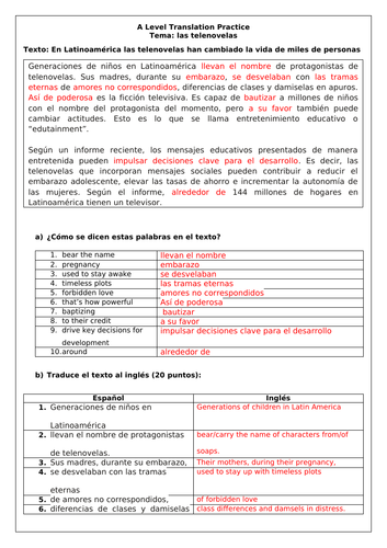 Spanish A Level Las Telenovelas: translations on the role of Soaps in ...