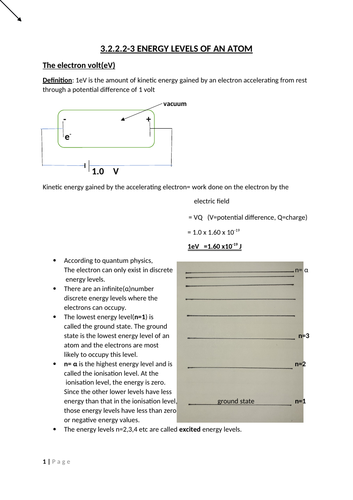 3.2.2.2-3 Energy levels of an atom (AQA) | Teaching Resources