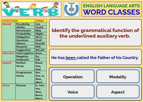 VERB TYPES: 56 BOOM CARDS | Teaching Resources