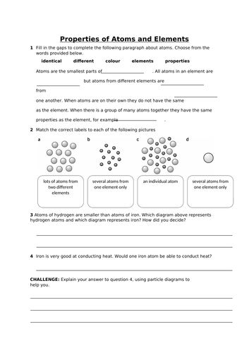 Elements And Atoms Ks3 Activate Science Teaching Resources