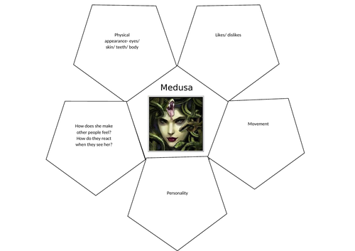 Character description Medusa | Teaching Resources