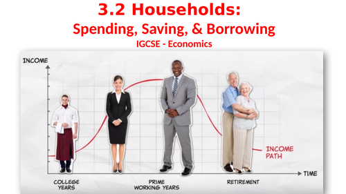 Househlds - Spending Saving Borrowing ’ppt’ IGCSE Economics | Teaching ...