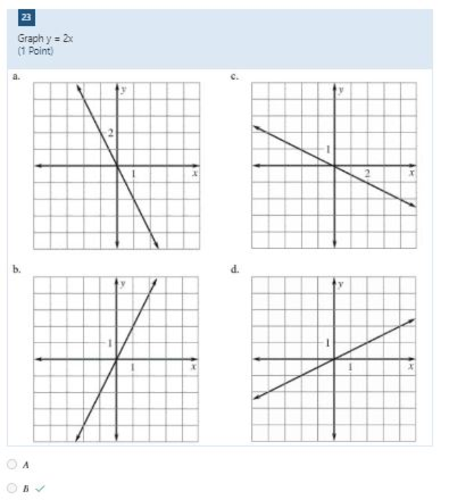 Linear Functions - Straight Line Graph Quizzes | Teaching Resources