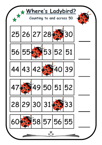 Yr1/SEN Count to/across 100 differentiated | Teaching Resources