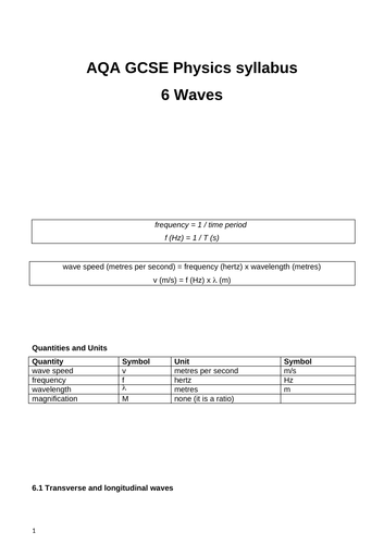 GCSE Physics - Revision notes - Paper 2 (chapters 5-8) | Teaching Resources