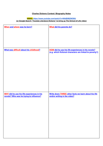 Charles Dickens Biography Context Worksheet | Teaching Resources