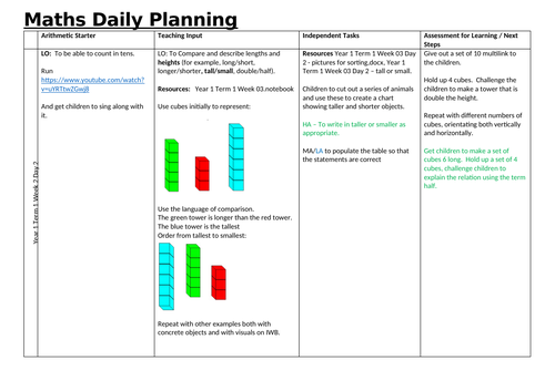 Year 1 Term 1 Week 3 Measures - length and height | Teaching Resources