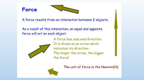 Introduction to forces: Fundamental ideas | Teaching Resources