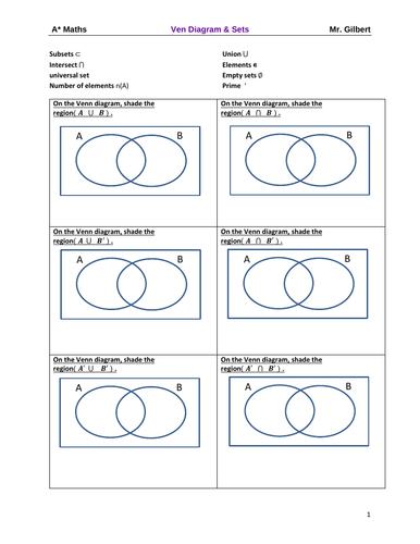 Sets and Venn Diagram - IGCSE year 10 & year 11 Maths | Teaching Resources