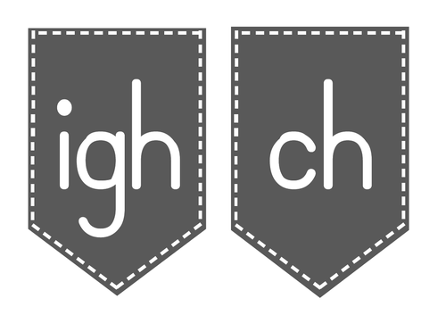 Phase 3 Bunting and display lettering. | Teaching Resources