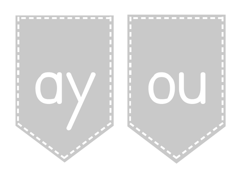 Phonics Bunting bundle + Display Lettering | Teaching Resources
