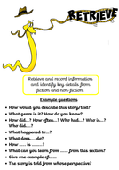 Reading VIPERS posters | Teaching Resources