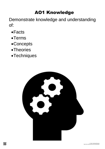 Assessment Objective Posters Business Studies - GCSE and A Level ... Assessment Objective Posters Business Studies - GCSE and A Level ...