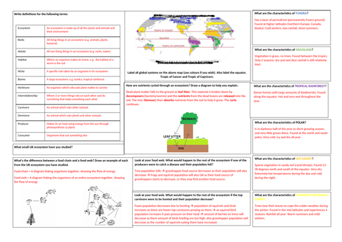 Ecosystems Revision Mat (AQA geog GCSE) | Teaching Resources Ecosystems Revision Mat (AQA geog GCSE) | Teaching Resources