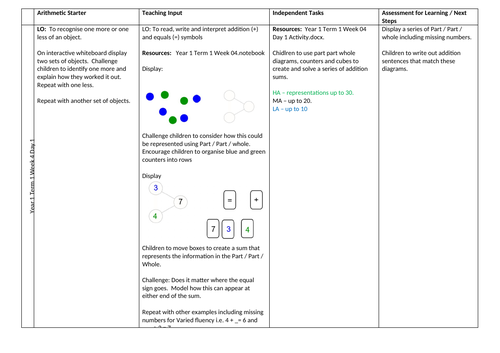 Year 1 complete set of Maths lessons for September | Teaching Resources