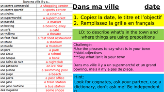 GCSE French - Module 1 - Qui Suis Je | Teaching Resources