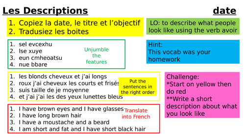 GCSE French - Module 1 - Qui Suis Je | Teaching Resources