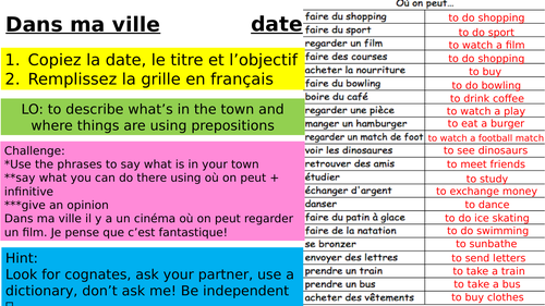 GCSE French - Module 1 - Qui Suis Je | Teaching Resources
