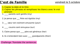GCSE French - Module 1 - Qui Suis Je | Teaching Resources