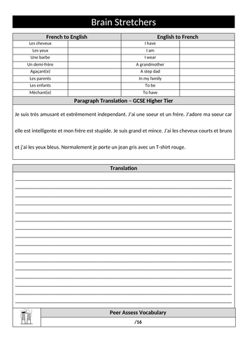GCSE French - Module 1 - Qui Suis Je | Teaching Resources