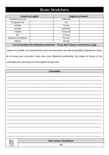 GCSE French - Module 1 - Qui Suis Je | Teaching Resources