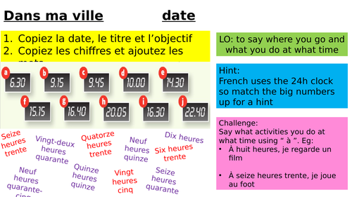 GCSE French - Module 1 - Qui Suis Je | Teaching Resources
