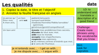 GCSE French - Module 1 - Qui Suis Je | Teaching Resources