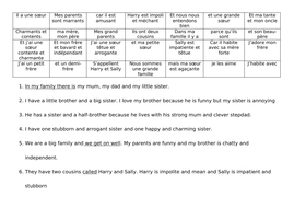 GCSE French - Module 1 - Qui Suis Je | Teaching Resources