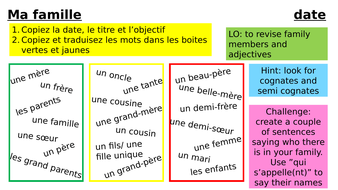 GCSE French - Module 1 - Qui Suis Je | Teaching Resources