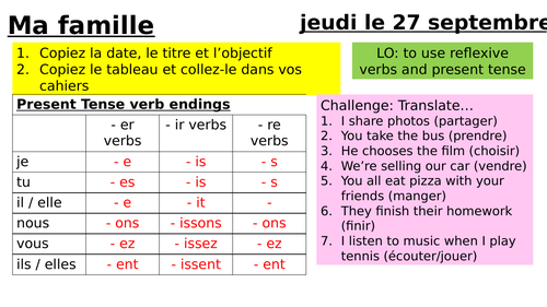 GCSE French - Module 1 - Qui Suis Je | Teaching Resources
