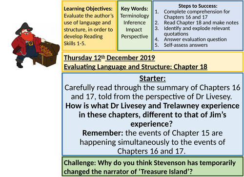 Treasure Island Scheme of Work and MTP | Teaching Resources
