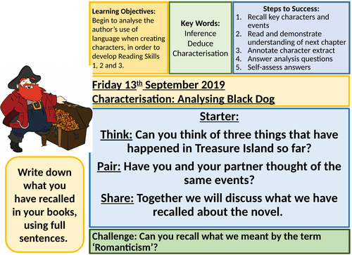 Treasure Island Scheme of Work and MTP | Teaching Resources
