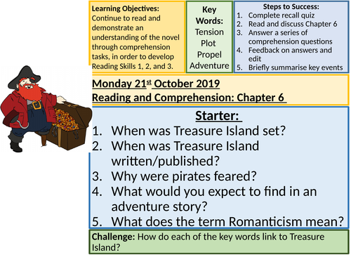 Treasure Island Scheme of Work and MTP | Teaching Resources