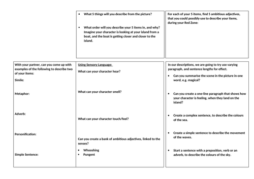 Treasure Island Scheme of Work and MTP | Teaching Resources