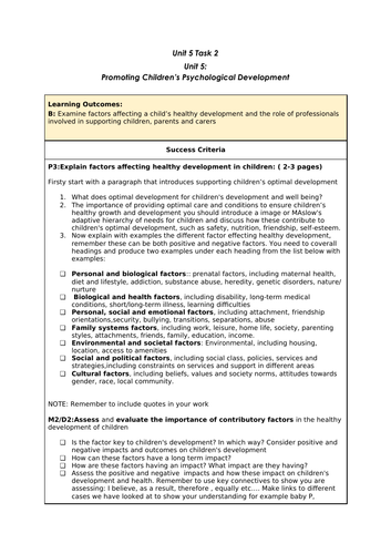 BTEC L3 APPLIED PSYCHOLOGY UNIT 5: Promoting Children’s Psychological ...