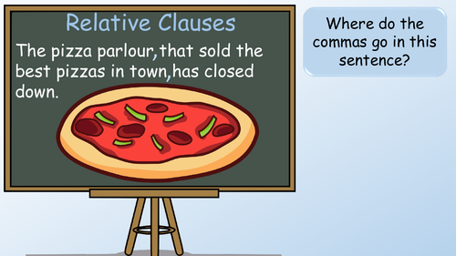 Relative Clauses | Teaching Resources