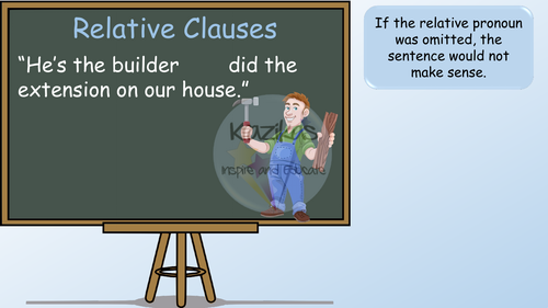 Relative Clauses | Teaching Resources