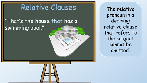 Relative Clauses | Teaching Resources