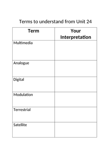 Unit 24, Current & Media Affairs in the Public Services | Teaching ...