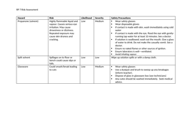 AQA A Level Biology Required Practical 7 | Teaching Resources