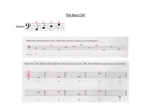 Grade 1 Theory - Note values, clefs and pitches | Teaching Resources