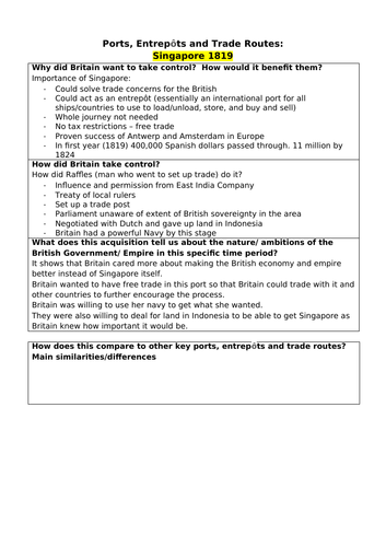 A-Level History Notes: Britain: losing and gaining an empire, 1763-1914 ...