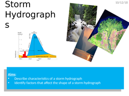 Storm hydrographs / flood hydrographs & factors that affect them (AQA ...