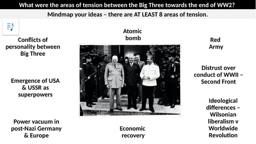 IB History - Cold War - 2. Peace Conferences | Teaching Resources