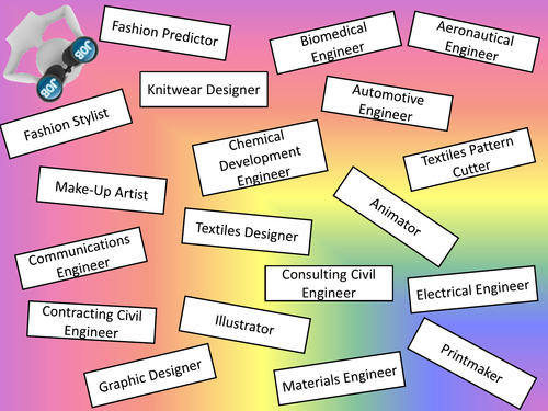 Display - DT Careers | Teaching Resources